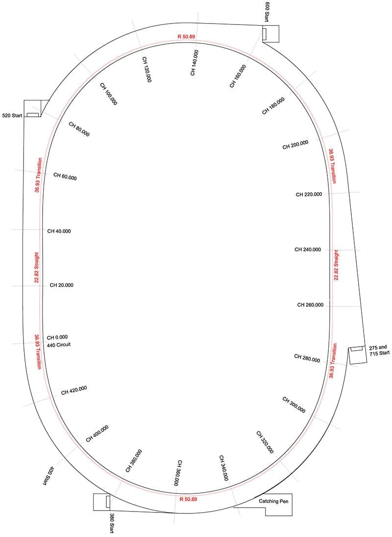 Plans For The New Cannington Greyhound Track Revealed